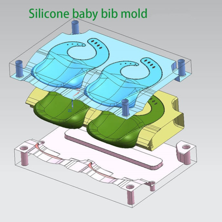 Why Silicone Molding is the Preferred Method for Prototyping - Neosilicone